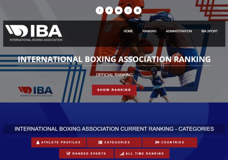 IBA publishes its new rankings – IBA
